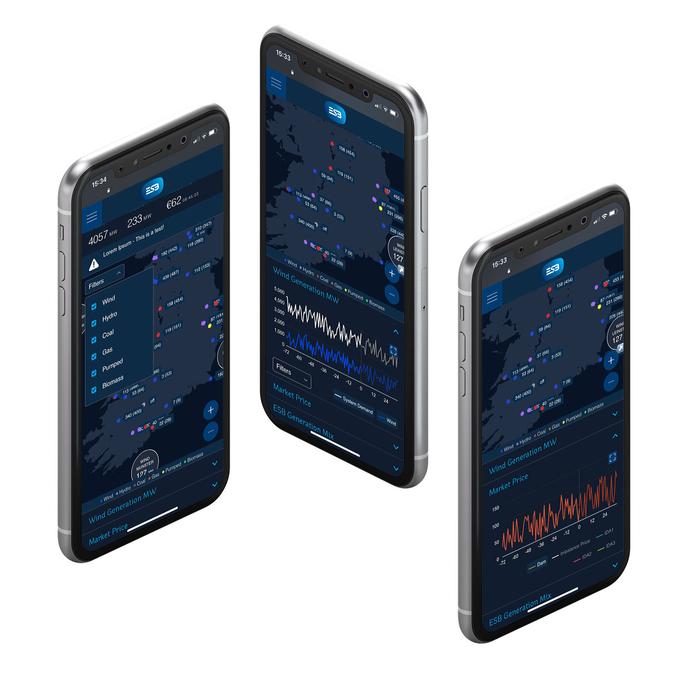 ESB Real-Time Visualisation - WONDR - A Digital Product Practice