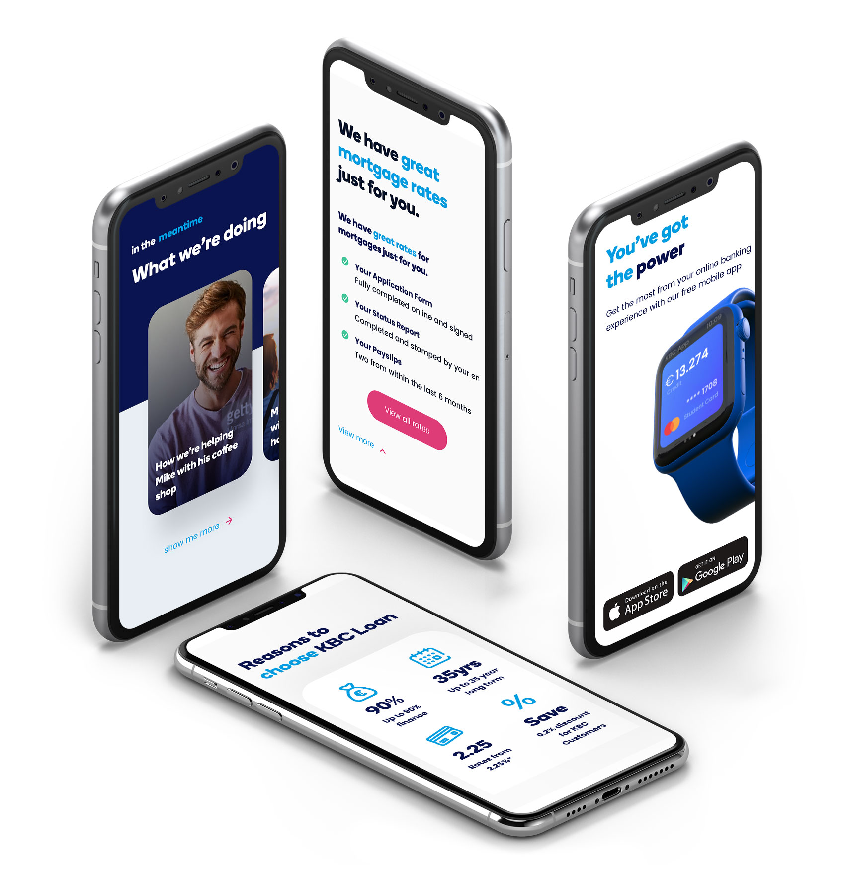 KBC Digital Product - WONDR - A Digital Product Practice